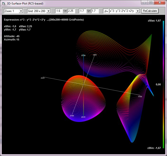 VB6 3D-Surface-Plotting (based on RichClient5)-VBForums