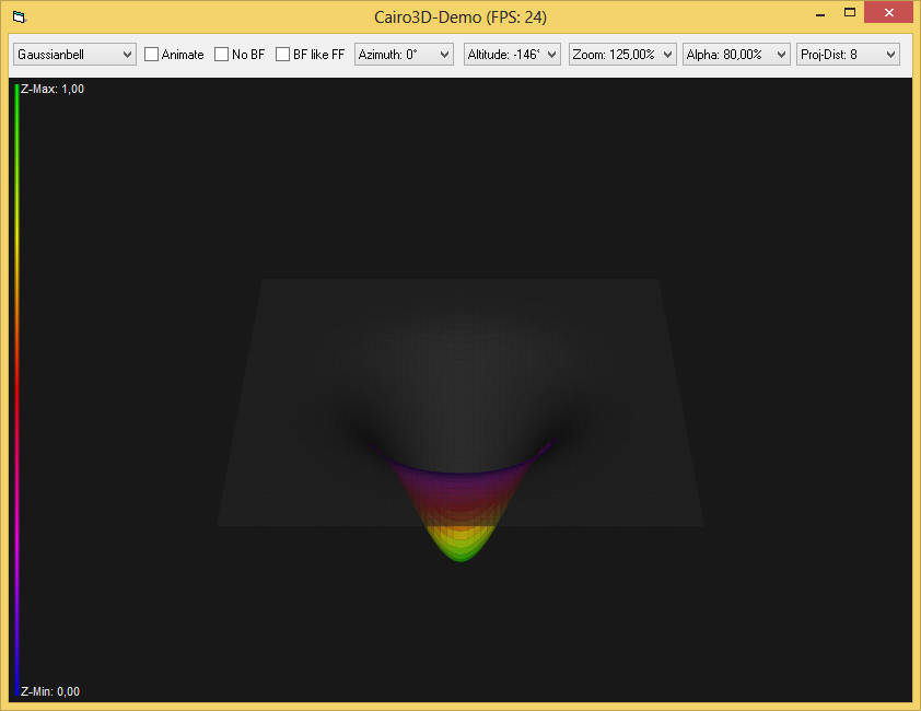 Line Control Vs. Line Method-VBForums