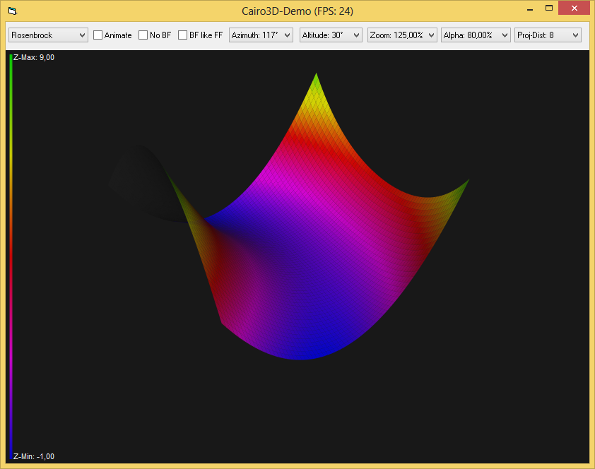 Line Control Vs. Line Method-VBForums