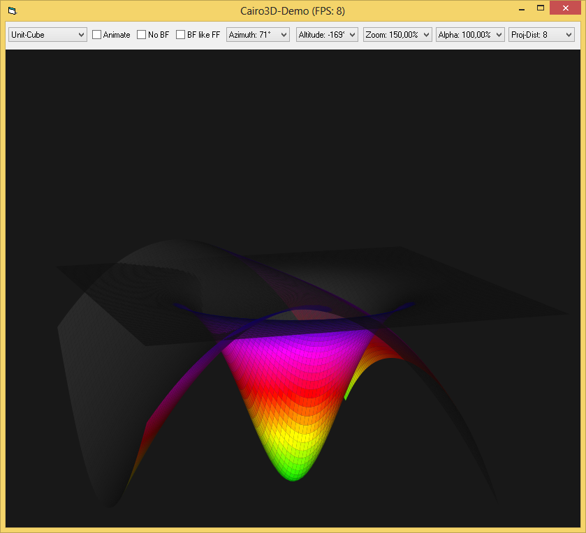 Line Control Vs. Line Method-VBForums