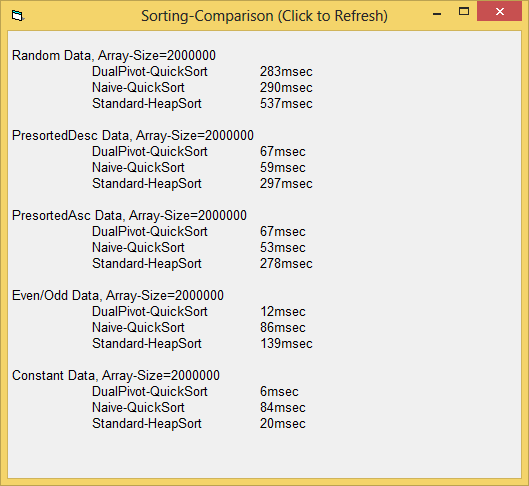 VB6 Dual-Pivot-QuickSort-VBForums