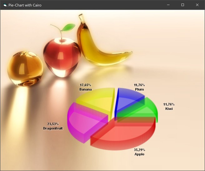 Specifying angles in circle segments-VBForums