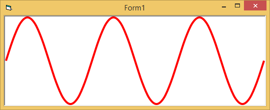 [RESOLVED] Resizing PictureBox and Stretching Graphics-VBForums