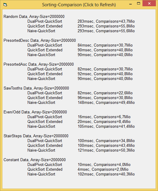 VB6 Dual-Pivot-QuickSort-VBForums