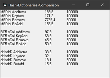 vb Fast Crc32 (crc32str,Crc32File)-VBForums