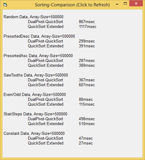 VB6 Dual-Pivot-QuickSort-VBForums